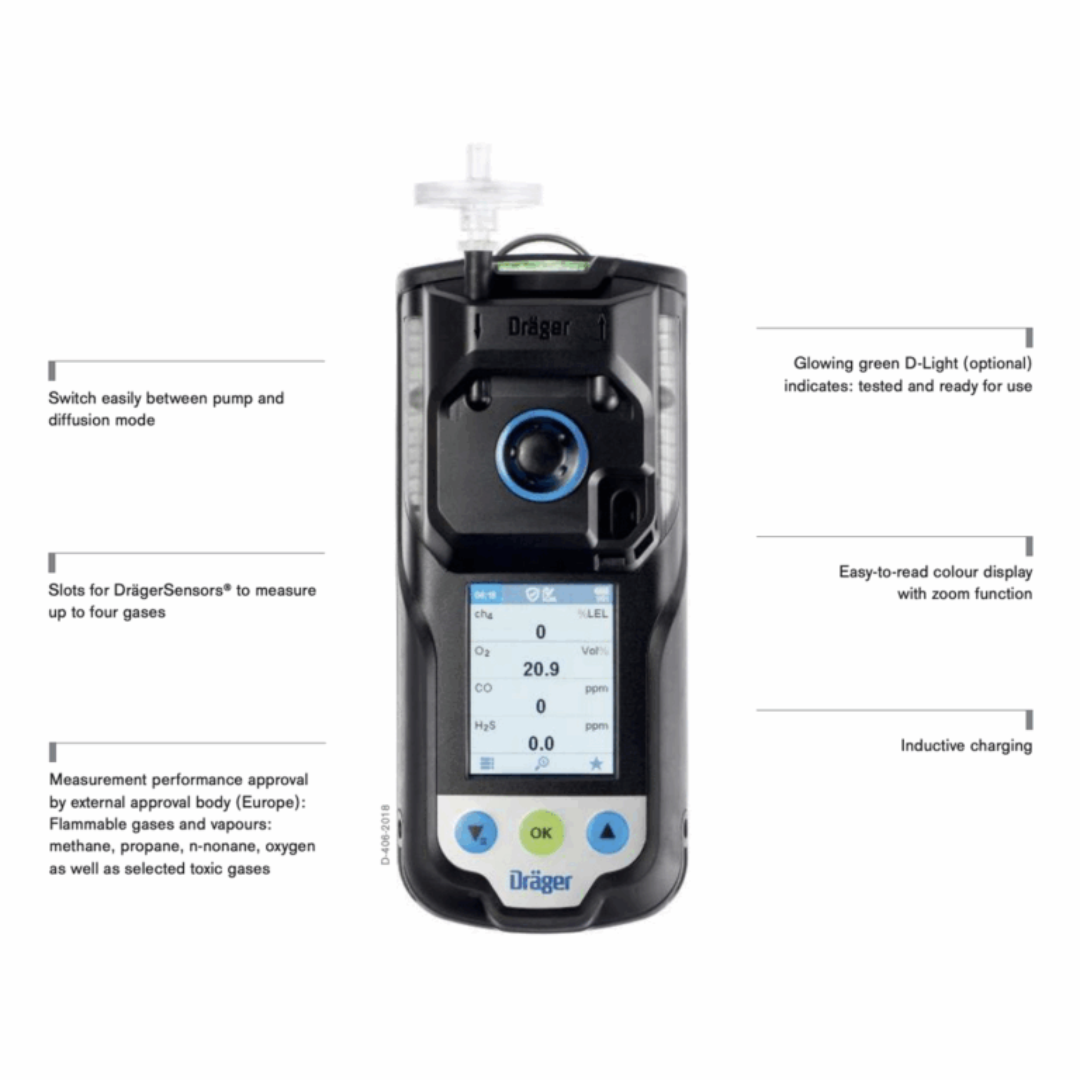 Draeger X-am 3500 Gas Detector – Multi-Gas - Eco-Friendly Tech ...